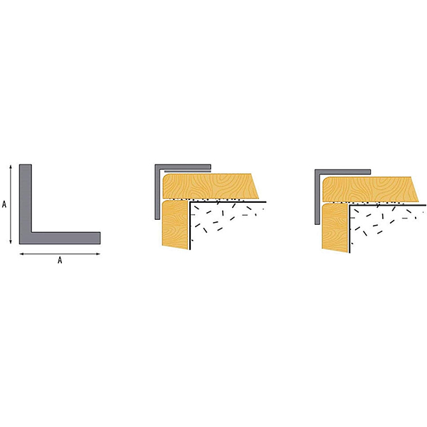 Buy Premium Quality Black Plastic PVC 90° Angle Corner Wall Guard Edge ...